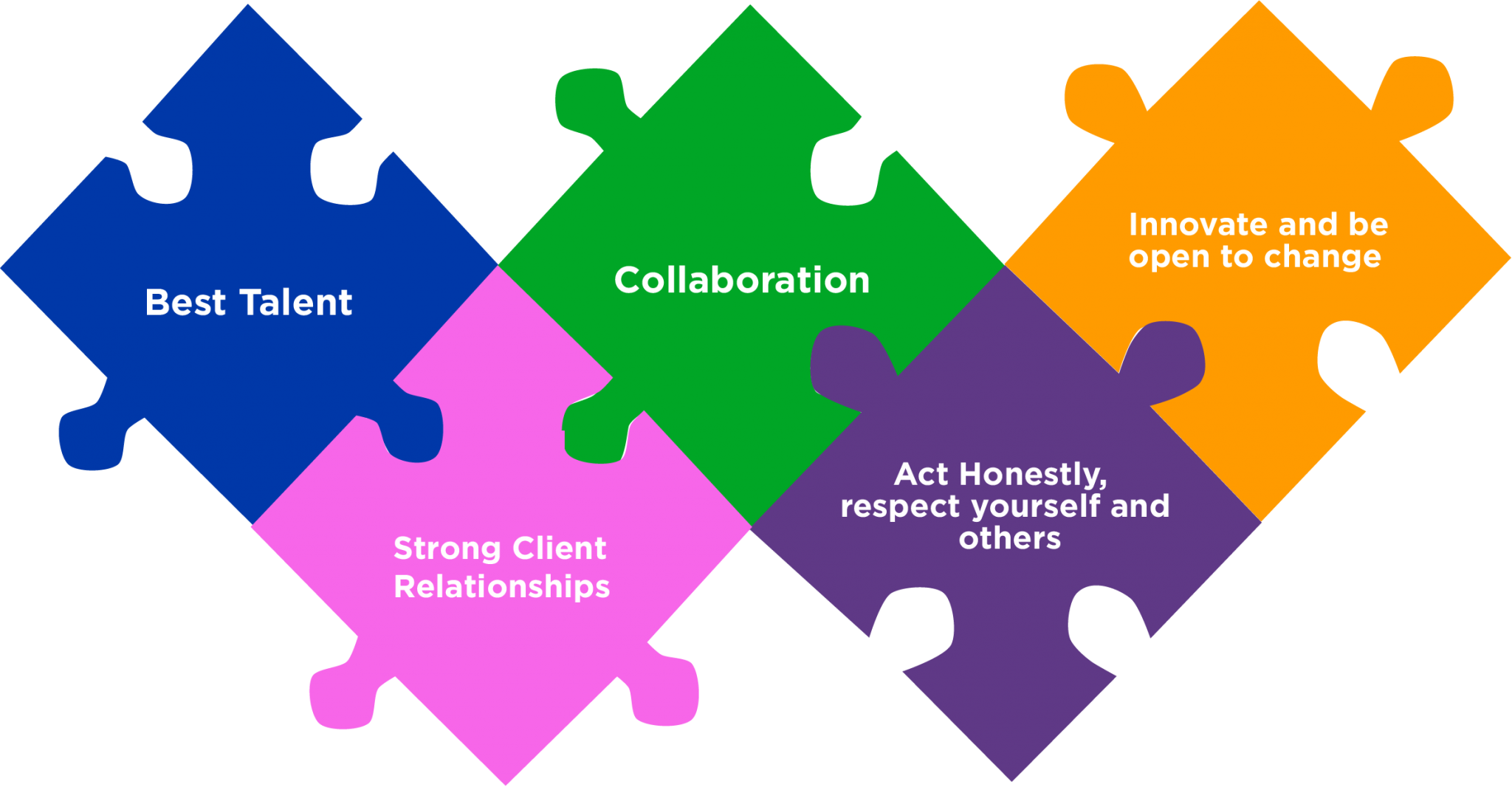 About 2023 – ByKon